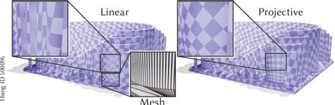 Figure 1 From Discrete Conformal Equivalence Of Polyhedral Surfaces Semantic Scholar
