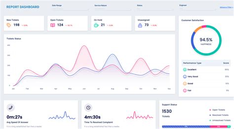 Business Workflow System Digidumpling