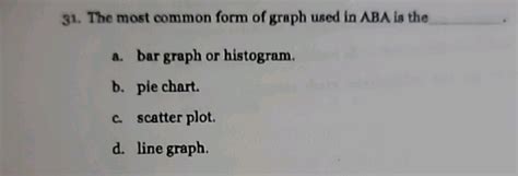 31 The Most Common Form Of Graph Used In Aba Is The A Bar Graph Or