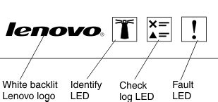 Front Information Panel Flex System Carrier Grade Chassis Lenovo Docs