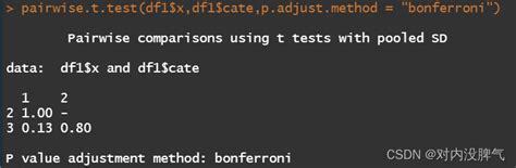 差异性分析之方差分析ANOVA CSDN博客