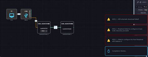 Sigma Studio Main Running Interrupt Not Detected Error With EVAL