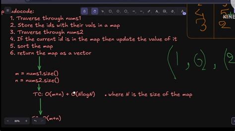 Leetcode 2570 Merge Two 2d Arrays By Summing Values Leetcode Youtube