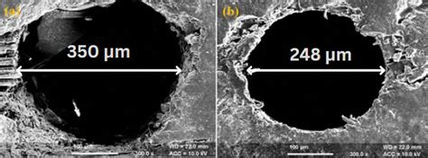 Sem Of Drilled Micro Holes Using A Taguchis Methodology B Topsis Download Scientific