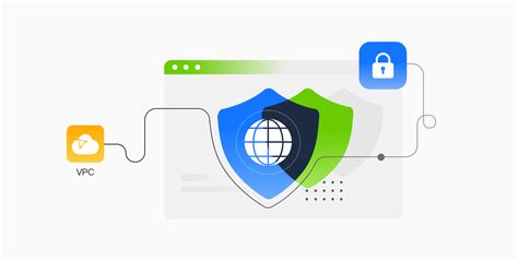 Vpc终端节点vpcep终端节点服务云服务器 华为云