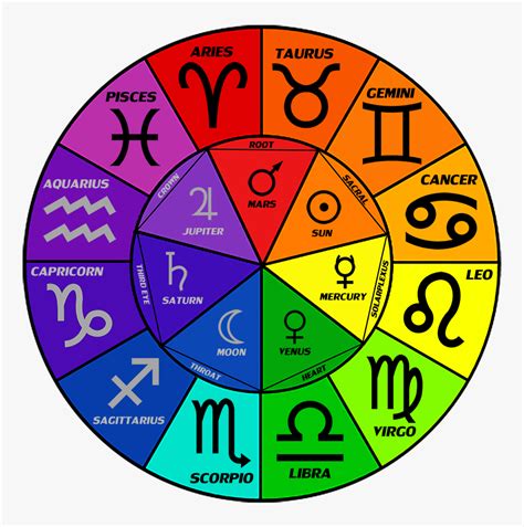 Zodiac Color For Capricorn 60 Photos