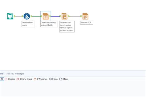 render tool group data into separate reports alteryx community