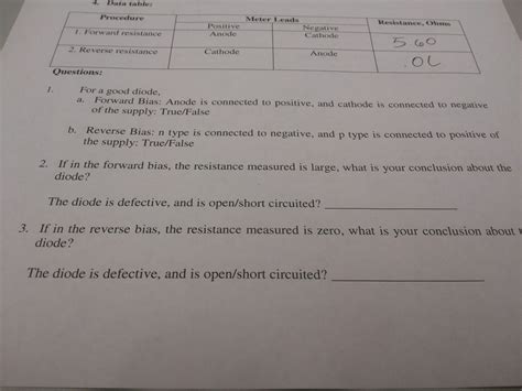 ☑ Diode Resistance Forward Bias