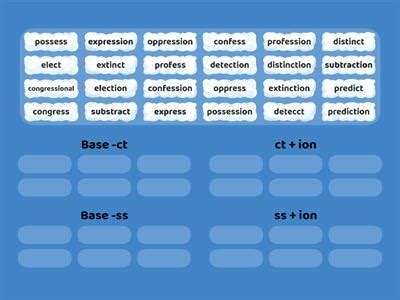 Adding Ion Teaching Resources