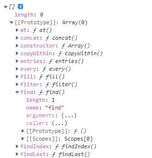 Data Structures In Javascript LOOkkle Blog