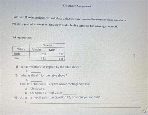 Solved For The Following Assignment Calculate Chi Square Chegg