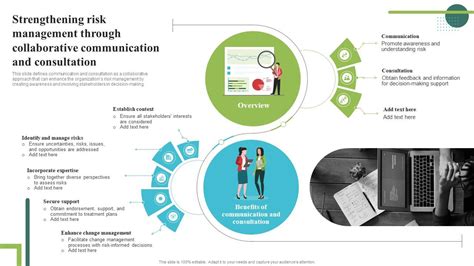 Strengthening Risk Management Through Collaborative Mastering Risk Management Risk Ss Ppt Sample