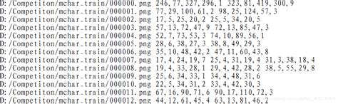 零基础入门cv 街景字符编码识别 用yolov3和yolov3tiny教程天池零基础入门cv 街景字符编码识别yolo Csdn博客