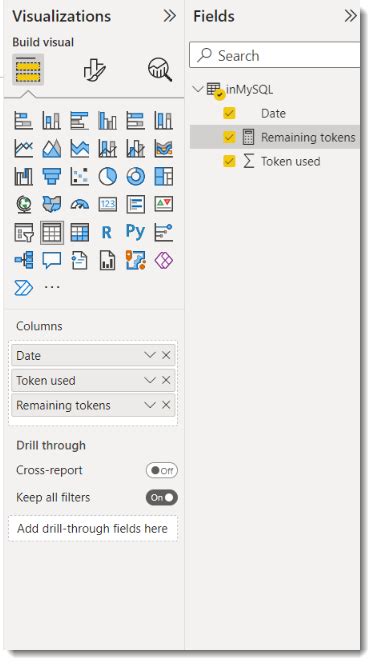 solved calculate token usage since time reference microsoft fabric