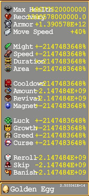 what does 2147483648 mean is it just overflow r vampiresurvivors