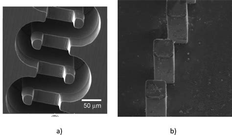 A 0 67 Thz Folded Waveguide [72] B 300 Ghz Double Corrugated