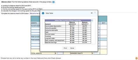 solved balance sheet from the following balance sheet