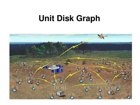 ppt chapter 6 relaxation 1 cds in unit disk graph powerpoint