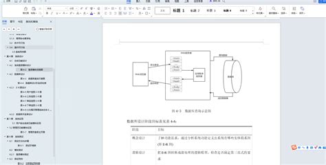 基于数据可视化大屏 springboot vue的餐厅服务与后台管理系统设计和实现 源码 lw 部署讲解 可视化大屏带后台 csdn博客