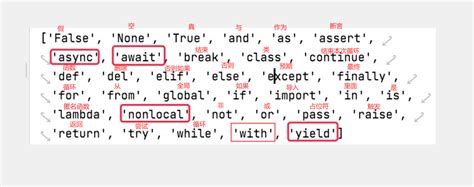 python基础and基本数据类型 瓦风 博客园