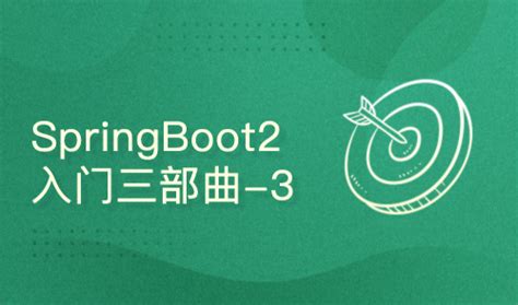 Spring Boot中开启mybatis Sql执行日志打印51cto学堂专业的it技能学习平台