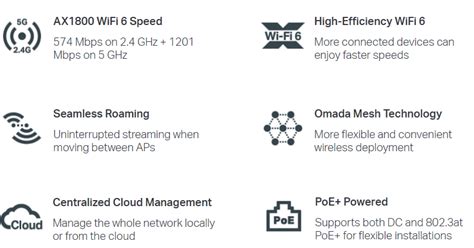 Buy TP Link EAP AX Ceiling Mount WiFi Access Point Comms Express