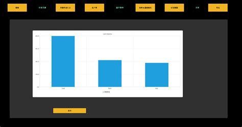 Metcal Cv Iot Gateway
