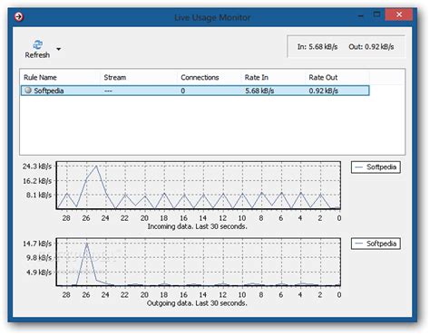 Softperfect Bandwidth Manager Download Free Windows 3 3 0 Softpedia