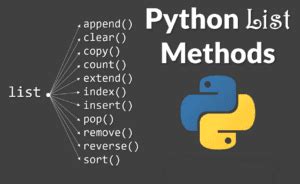 List trong Python là gì Cách thao tác với cấu trúc dữ liệu List