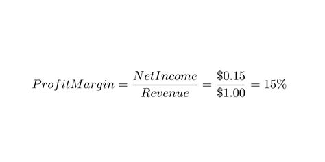 Dupont Analysis Definition