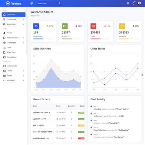 管理系统ui框架，简约轻量级网站源码 17素材网