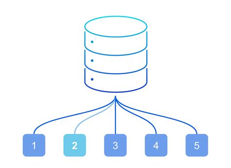 1 Api Pagination With Python Best Practice For Working With Apis In