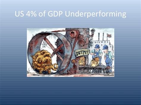 7 Allocative Efficiency