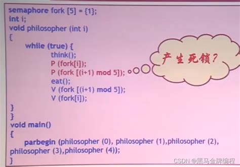 操作系统死锁相关知识点介绍操作系统死锁的知识点 Csdn博客