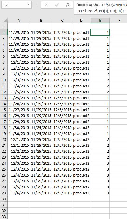 excel if statement with vlookup stack overflow