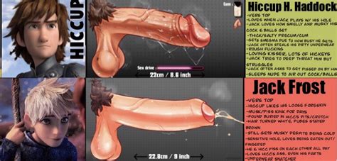 Rule 34 Balls Big Penis Cum Volume Chart Dick Chart Dreamworks