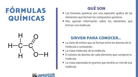 Ejemplos De Compuestos Quimicos Y Sus Formulas Nuevo Ejemplo Hot Sex Picture