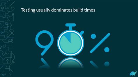 How We Built A Distributed Testing Platform Developer Productivity Engineering Summit