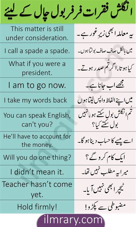 Urdu Language Translation To English