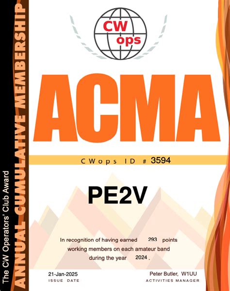 Cwops Operating Awards 2024 Pe2v