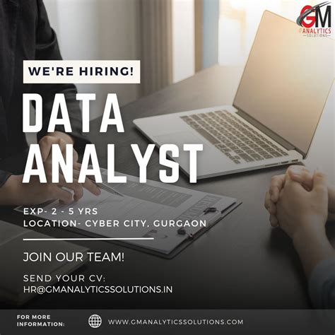 Gm Analytics Solutions On Linkedin Jobs Career Healthcarejobs