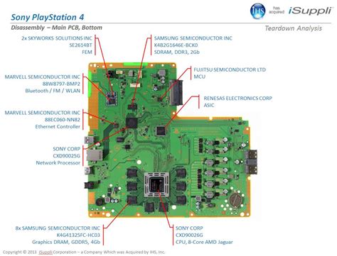 Ps4 Controller Motherboard Diagram Ps4 Controller Motherboar