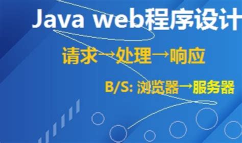 Java Web程序设计