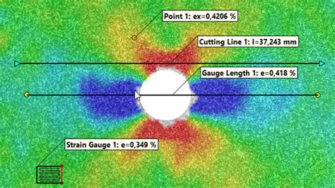 2d Digital Image Correlation Zwickroell