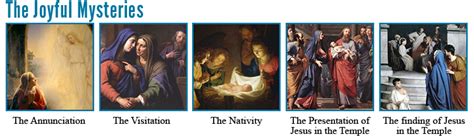 Five Mysteries Of The Rosary The Mysteries Of The Holy Rosary Sewpfe