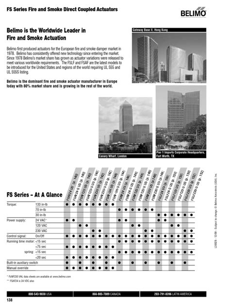 Pdf Fs Actuators Dokumen Tips