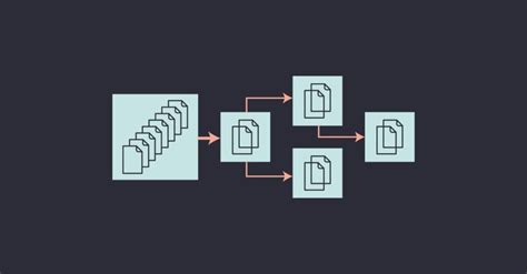 Getting started with assembly definitions in Unity