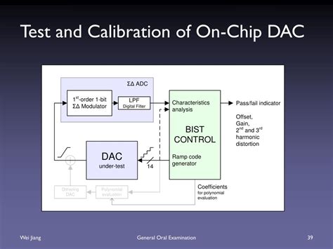 Ppt Built In Self Test And Calibration Of Mixed Signal Devices