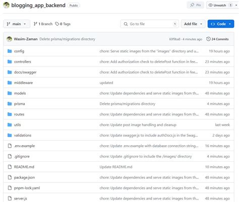Wasim Zaman On Linkedin Nodejs Express Restapi Prisma Swagger