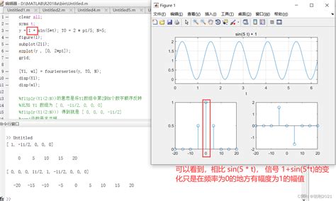 matlab 编写计算傅里叶系数函数 matlab求傅里叶级数系数 csdn博客